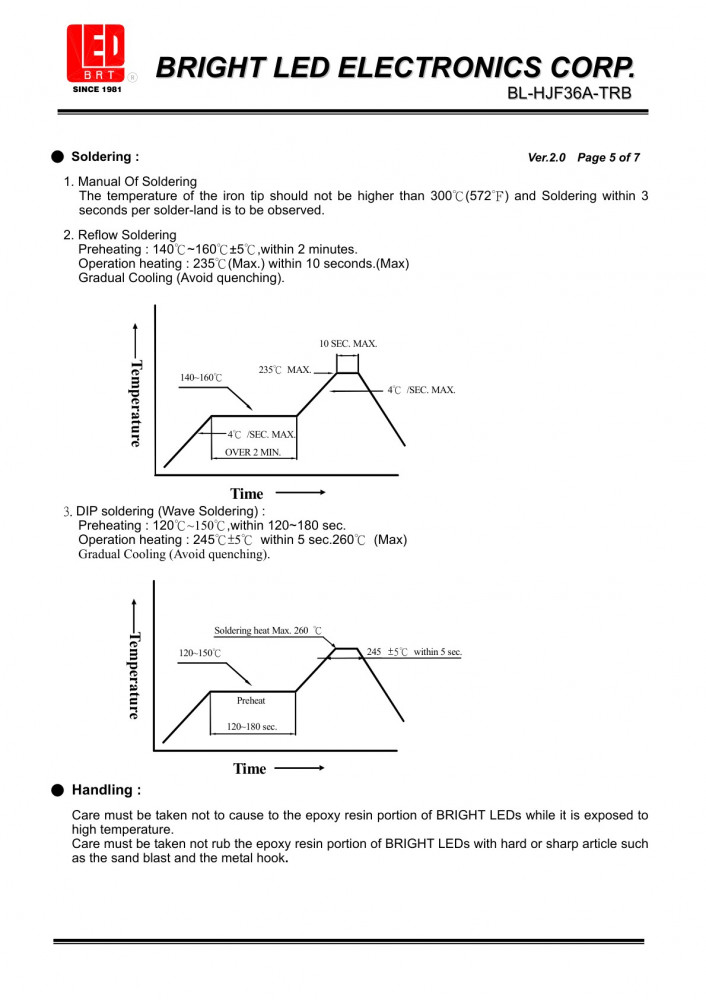 BL-HJF36A-TRB datasheet page 6