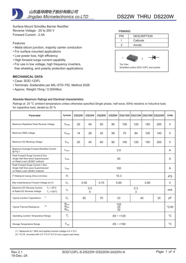 DS22W datasheet page 1