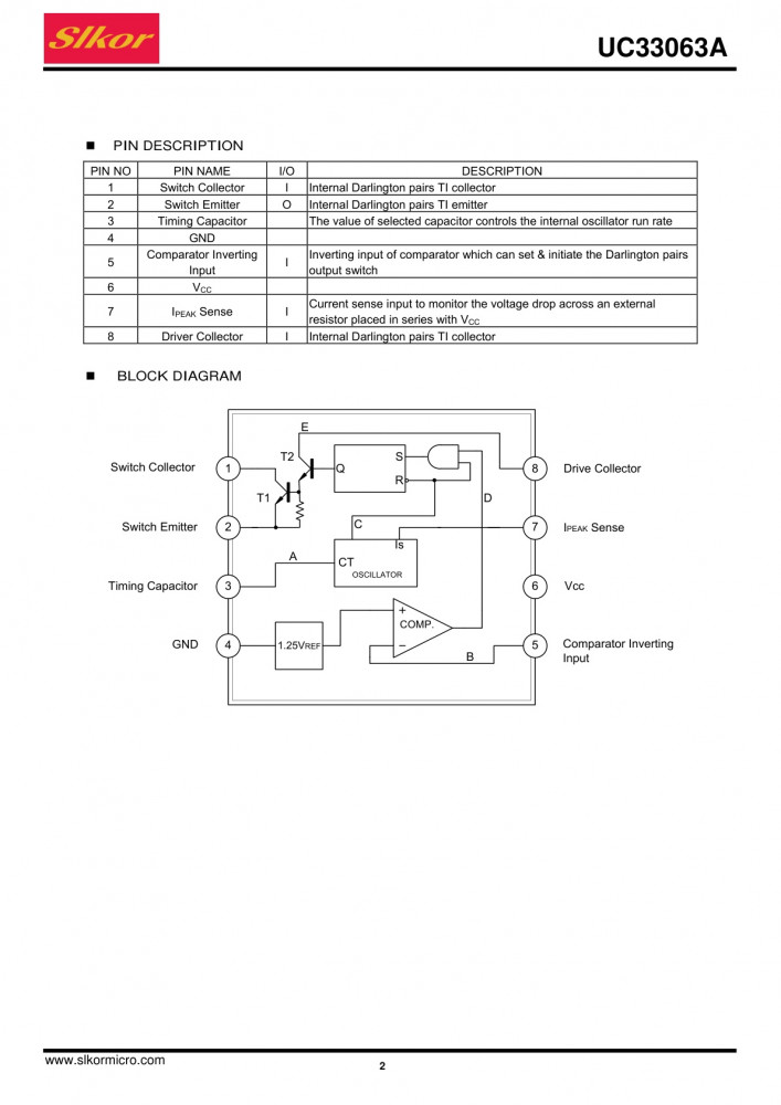UC33063AG datasheet page 2