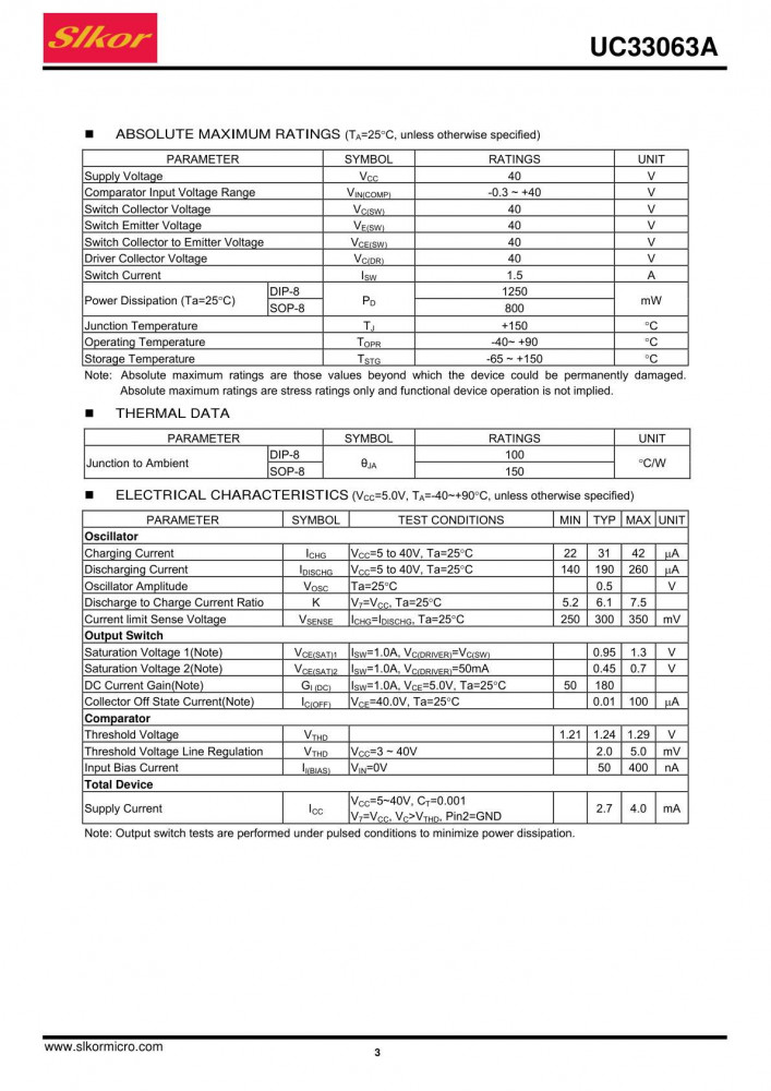 UC33063AG datasheet page 3
