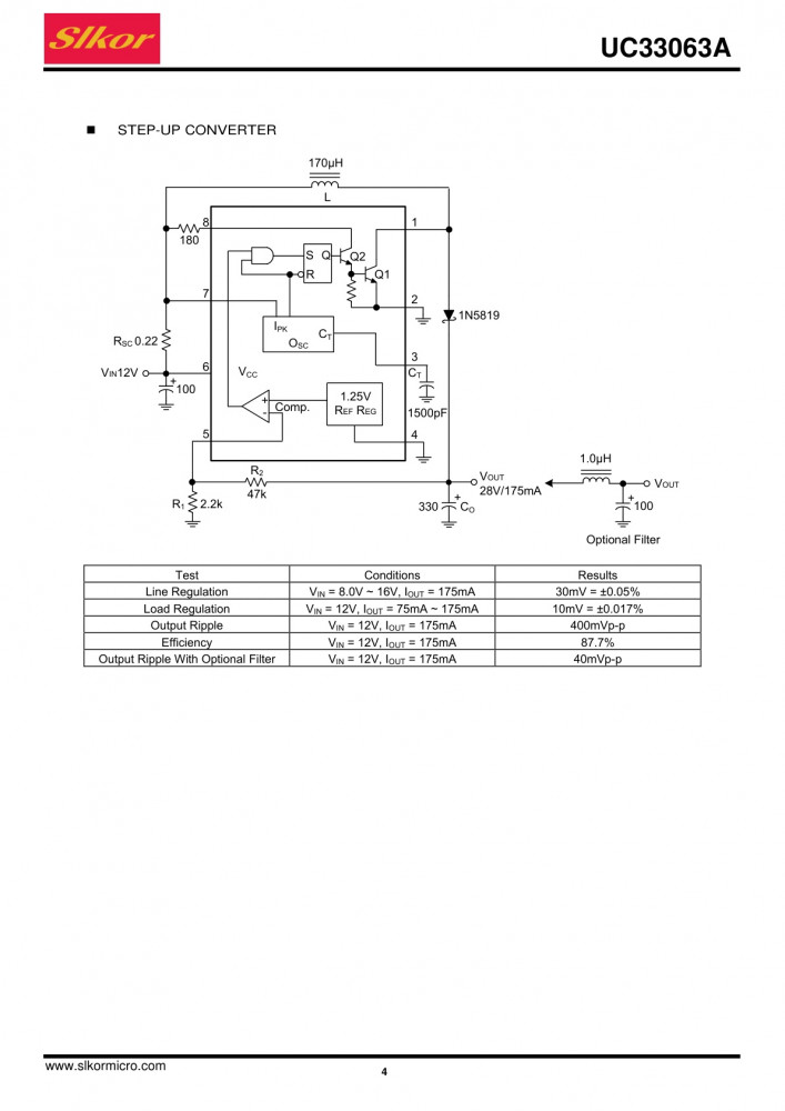 UC33063AG datasheet page 4
