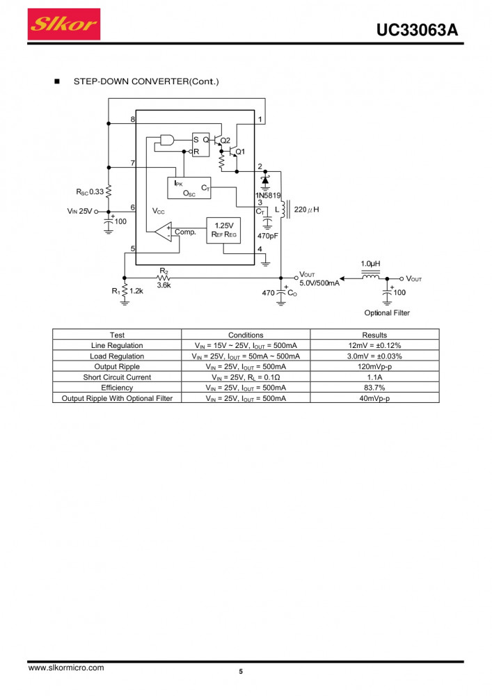 UC33063AG datasheet page 5