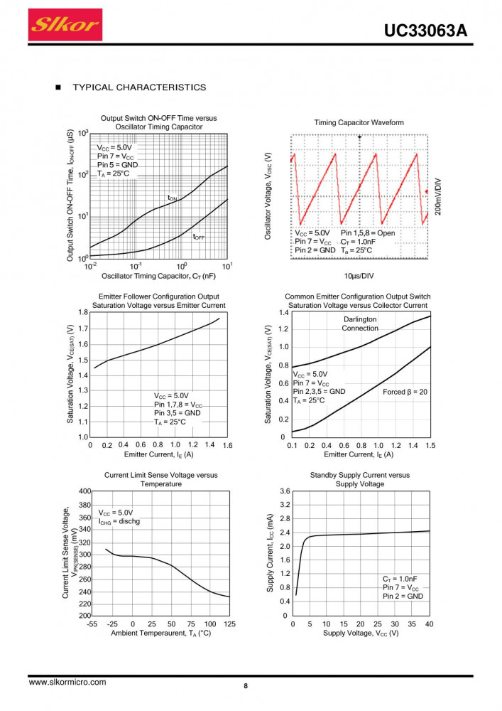 UC33063AG datasheet page 8