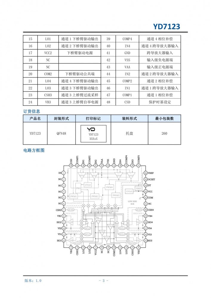 YD7123 datasheet page 3
