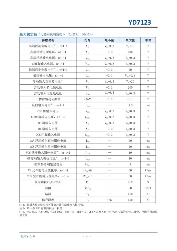 YD7123 datasheet page 4
