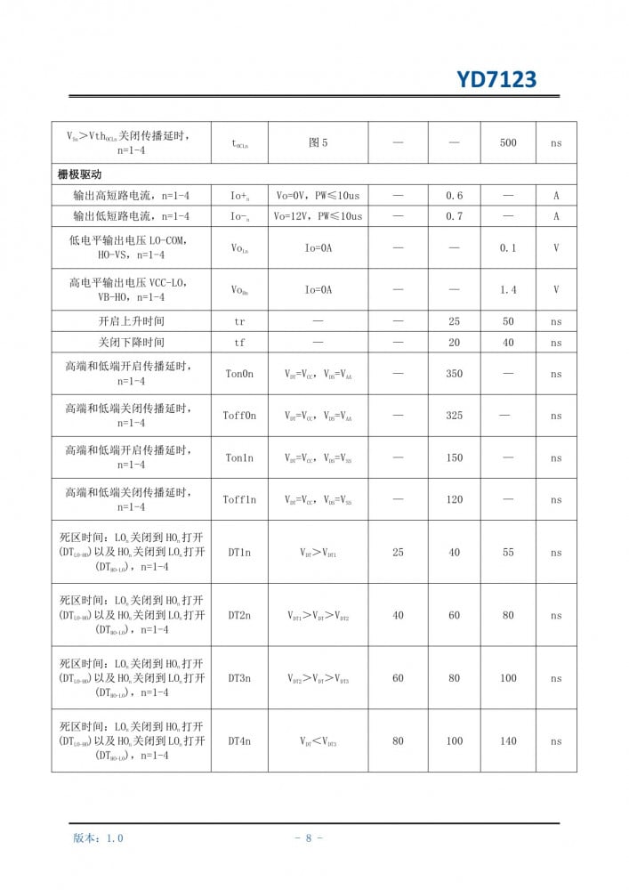 YD7123 datasheet page 8