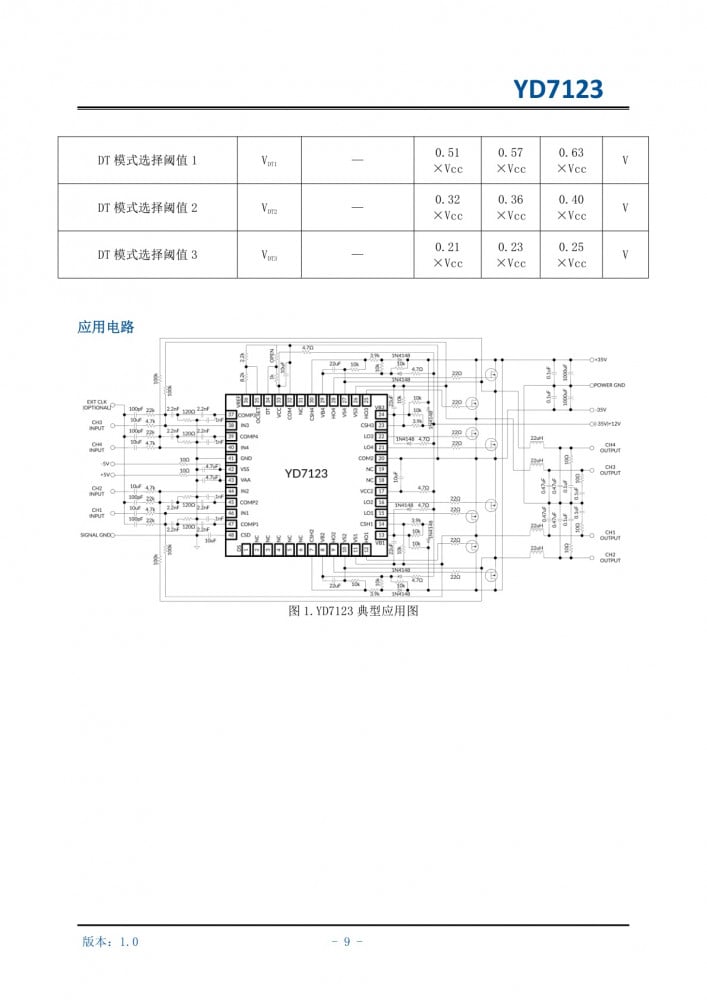 YD7123 datasheet page 9