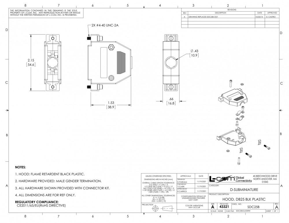 SDC25B technical document preview