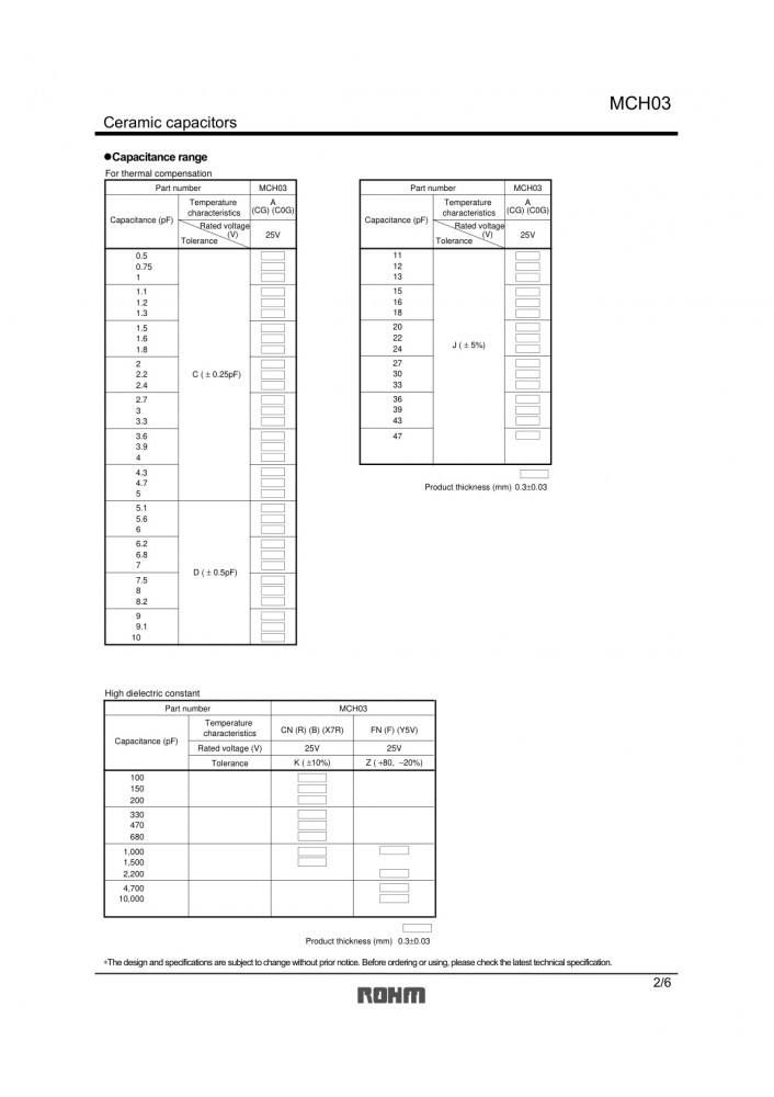 MCH03 technical document page 2