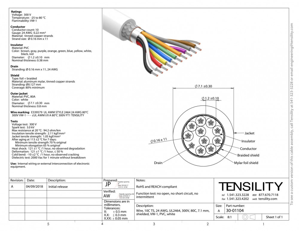 Tensility International 30-01104 cable specification document