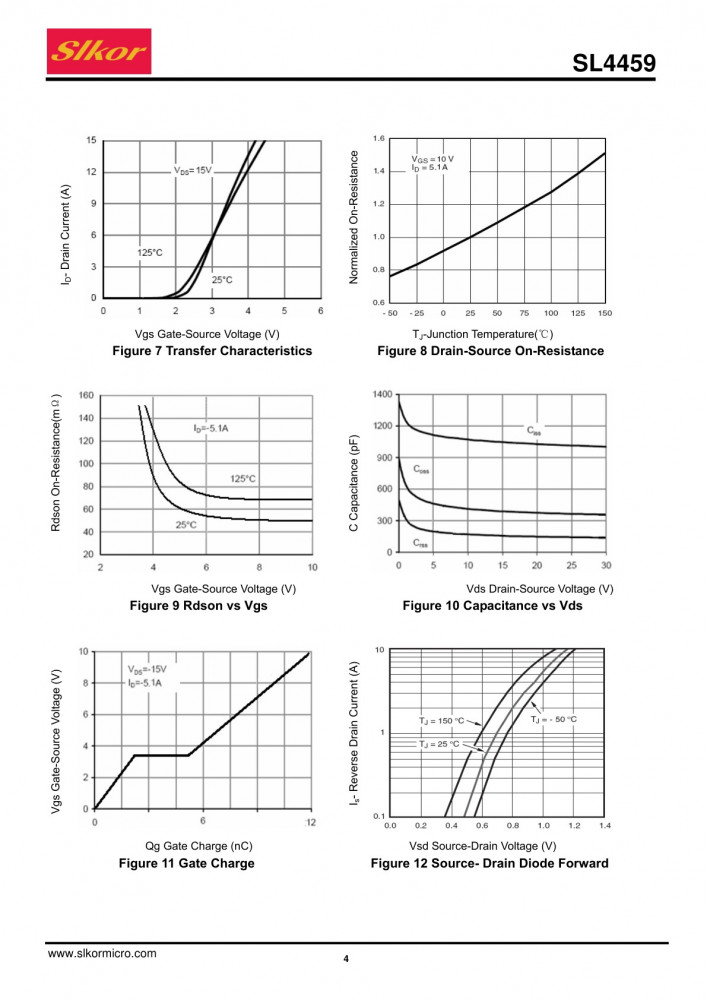 SL4459 datasheet page 4