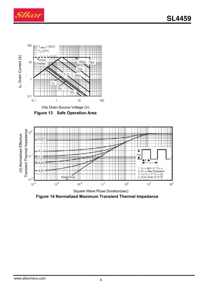 SL4459 datasheet page 5