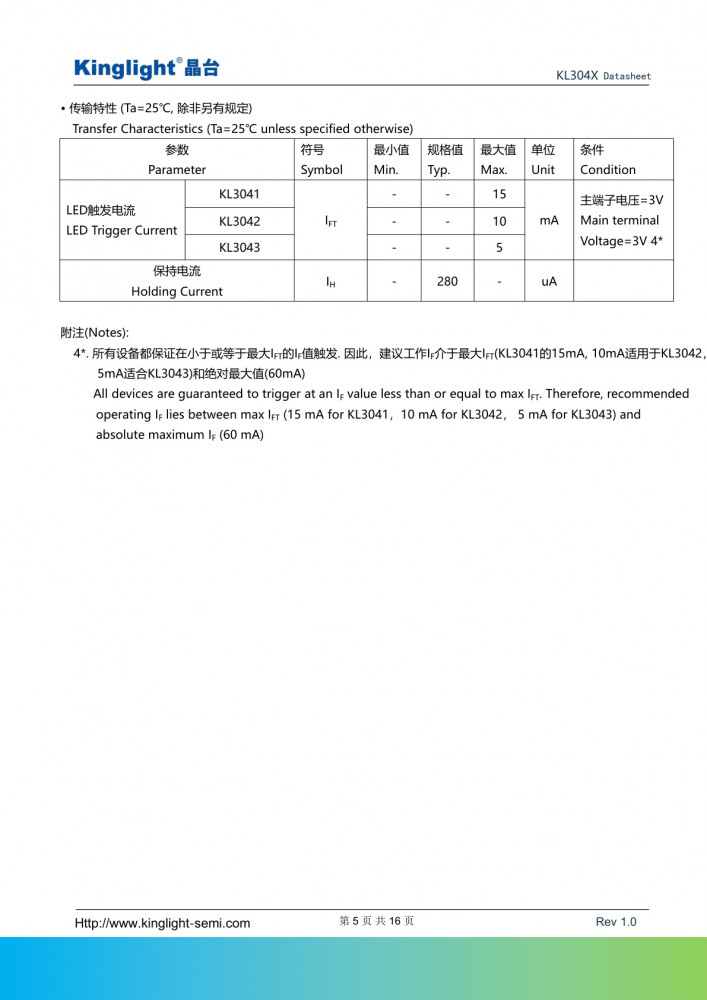 KL304X datasheet page 5