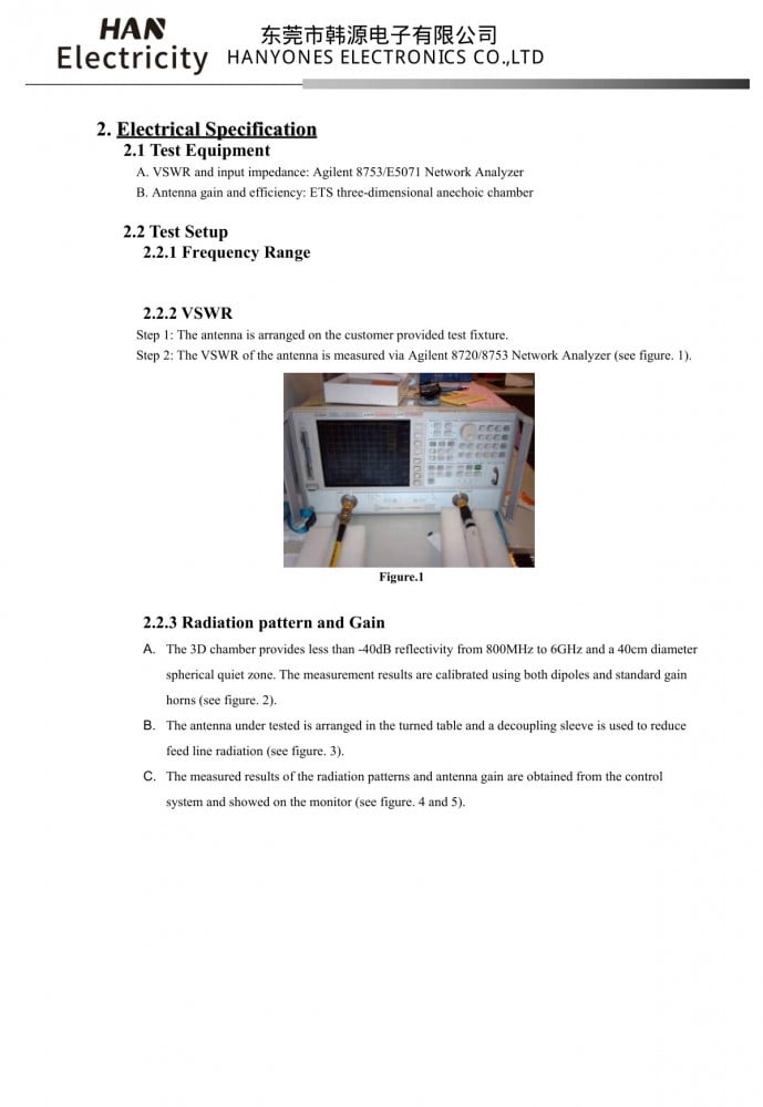 SMA-KWE chamber measurement page