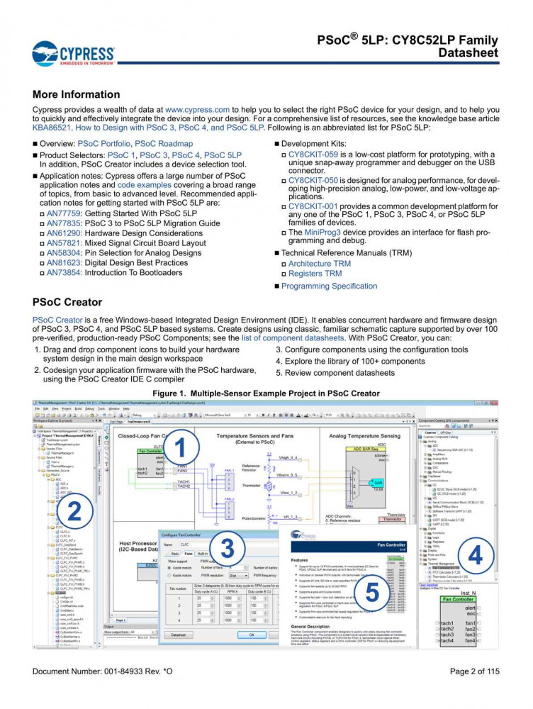 CY8C5268LTI-LP030 document page 3