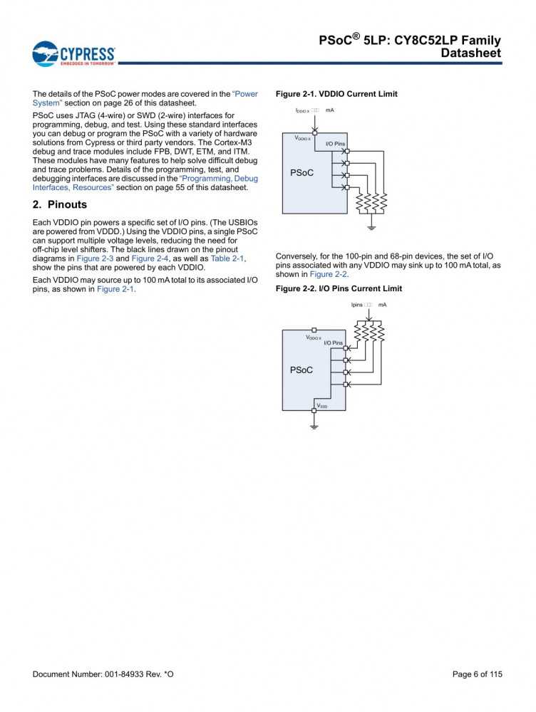 CY8C5268LTI-LP030 document page 7