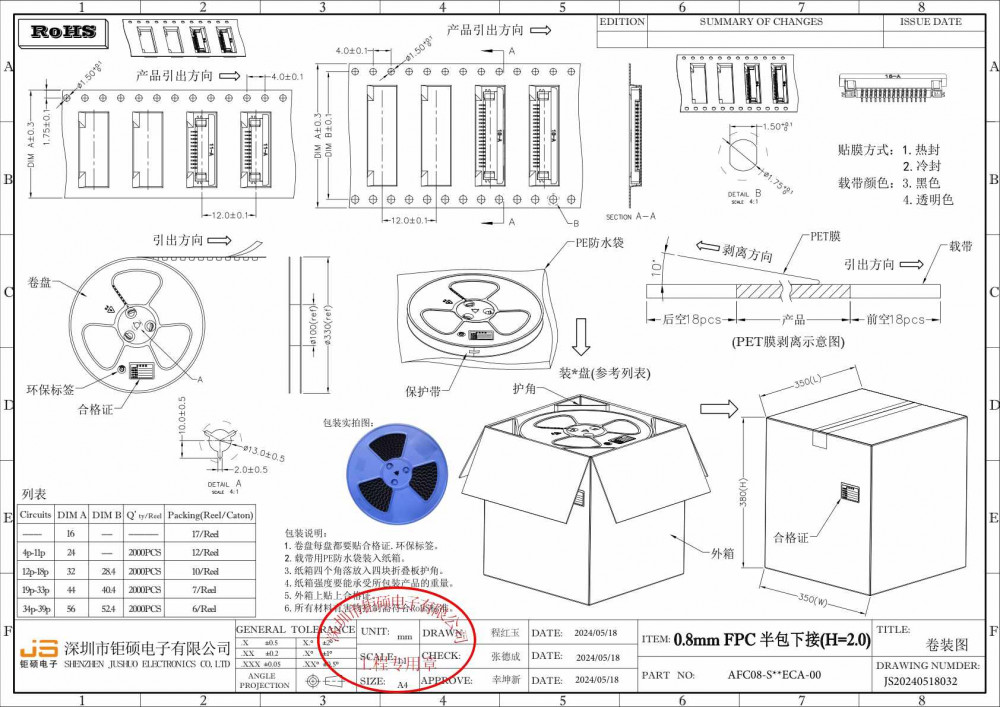 JUSHUO document page 3