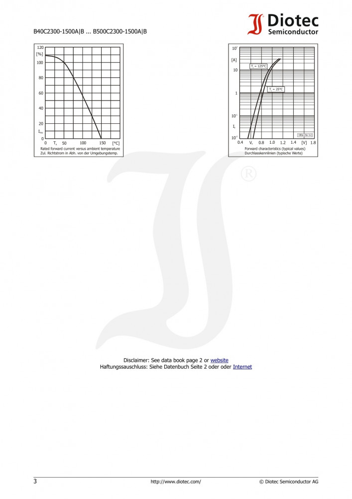 B380C1500A technical document page 3