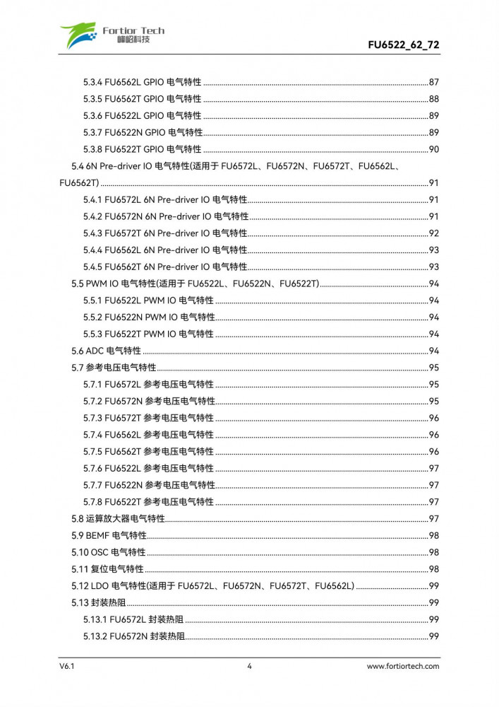 FU6572L datasheet page 4