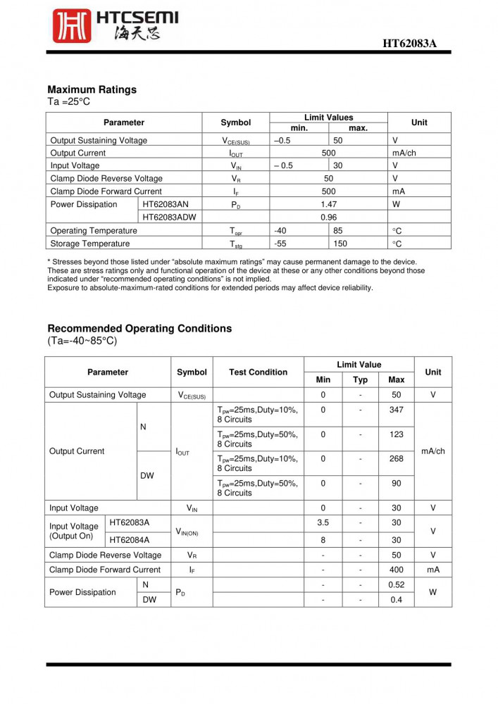 HT62083ARWZ datasheet page 2