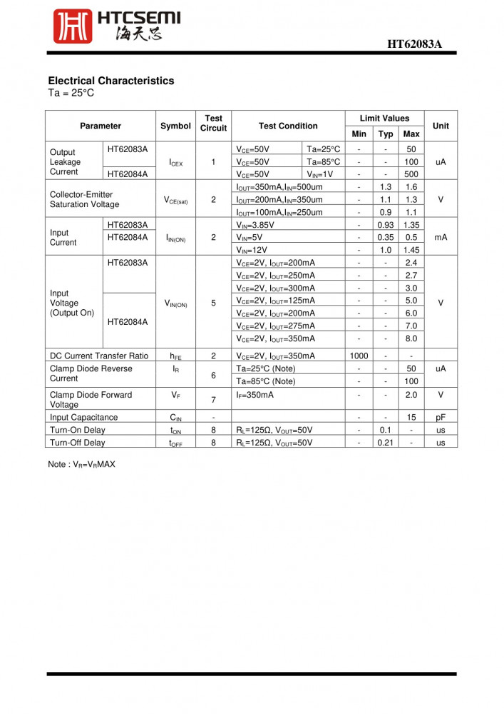 HT62083ARWZ datasheet page 3