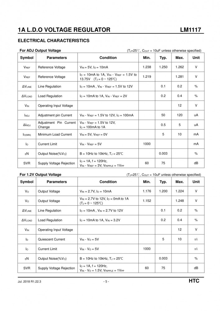 LM1117RS-1.2 datasheet page 5