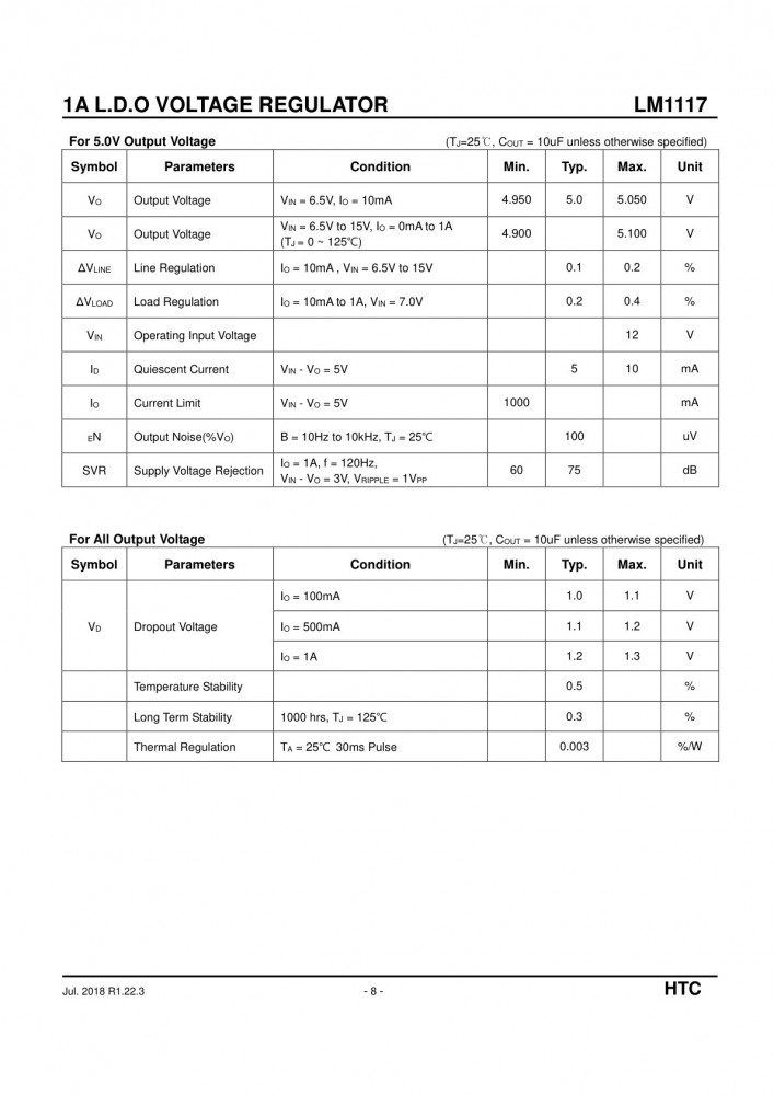 LM1117RS-1.2 datasheet page 8