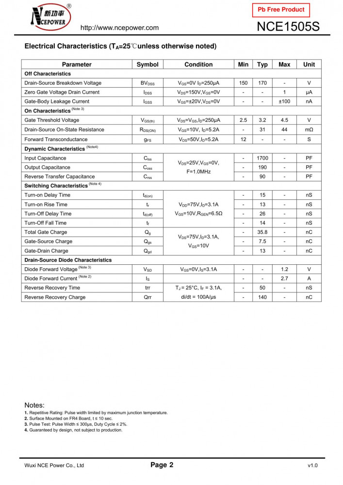 NCE1505S datasheet page 2