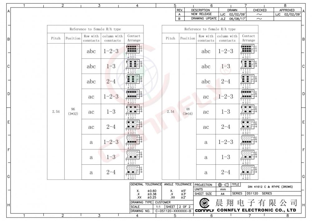 DS1120-96M0R23 technical document page 2