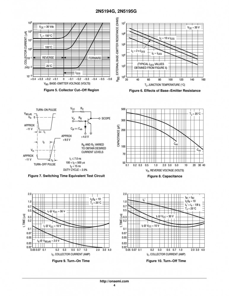 2N5195 datasheet page 4