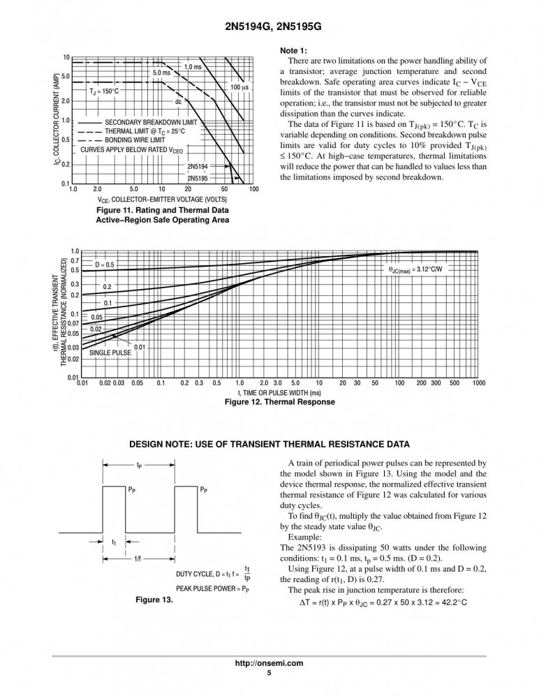 2N5195 datasheet page 5