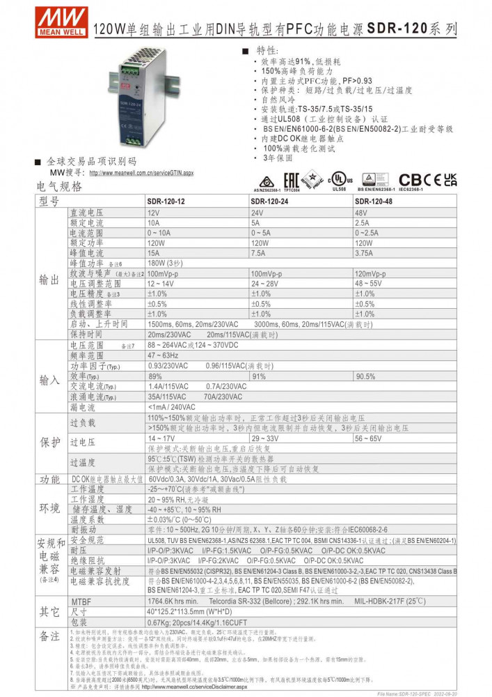 SDR-120-48 technical document page 1