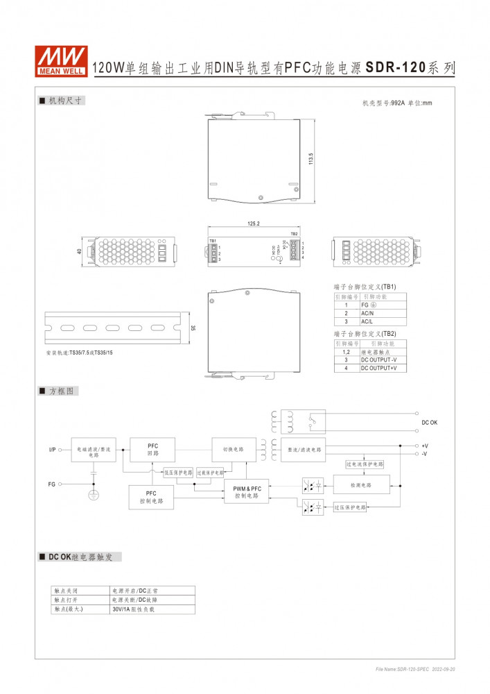 SDR-120-48 technical document page 2