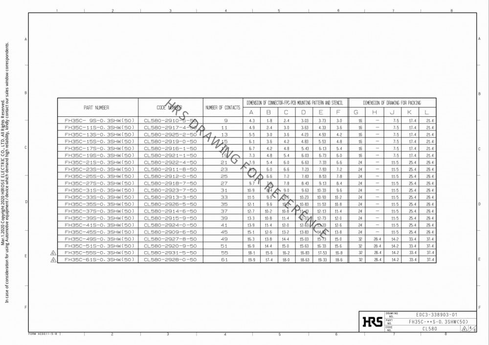 HRS FH35C operation page 4