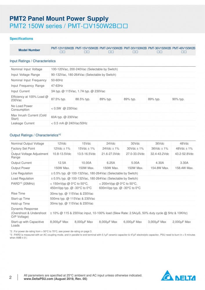 DELTA PMT2 datasheet page 2
