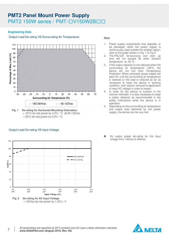 DELTA PMT2 datasheet page 7