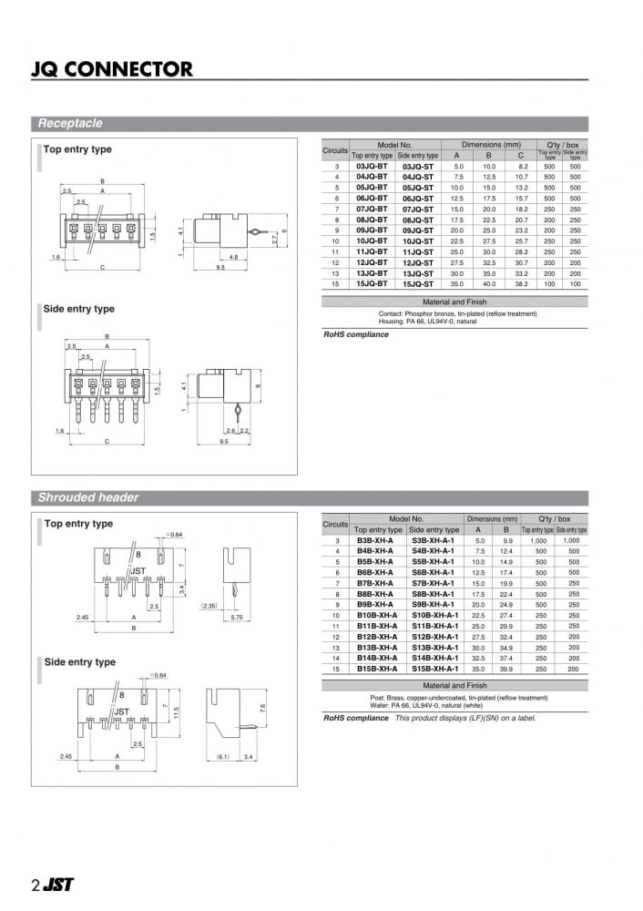 JST JQ series connector dimensions and specifications