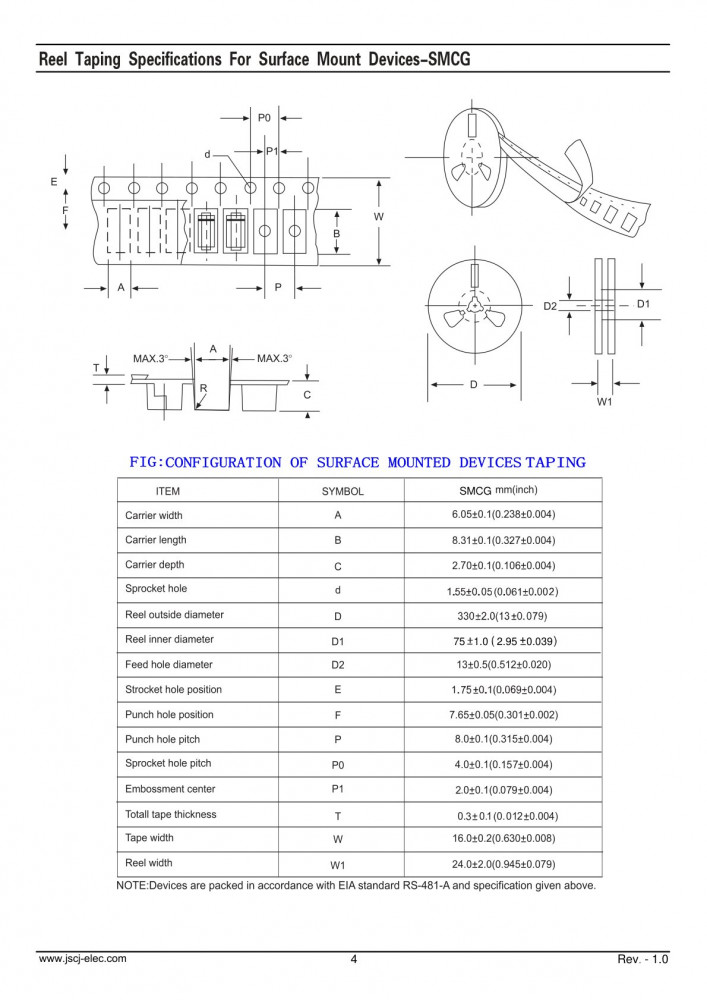 SK1020 datasheet page 4