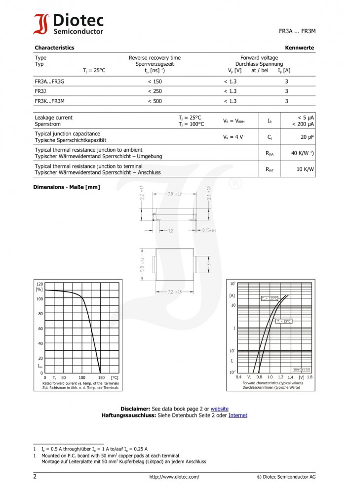 DIOTEC FR3M datasheet preview, page 2