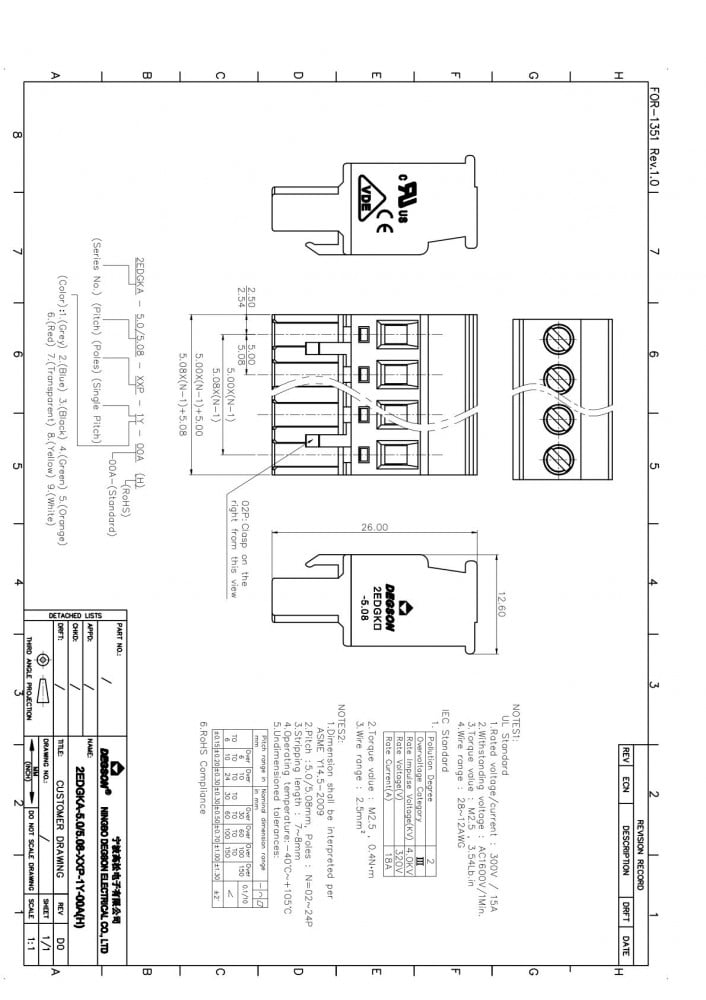DEGSON 2EDGKA-5.08-02P-14-00A(H) product document preview