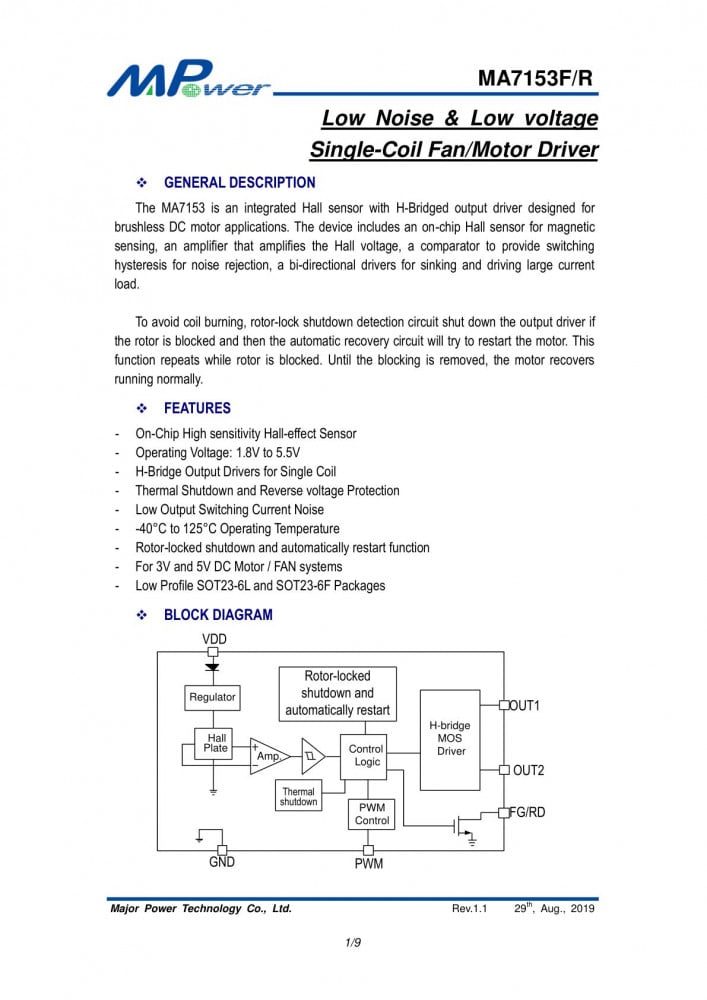 MA7153FCPA datasheet page 1