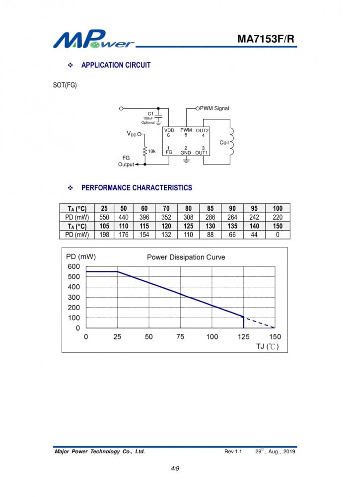 MA7153FCPA datasheet page 4