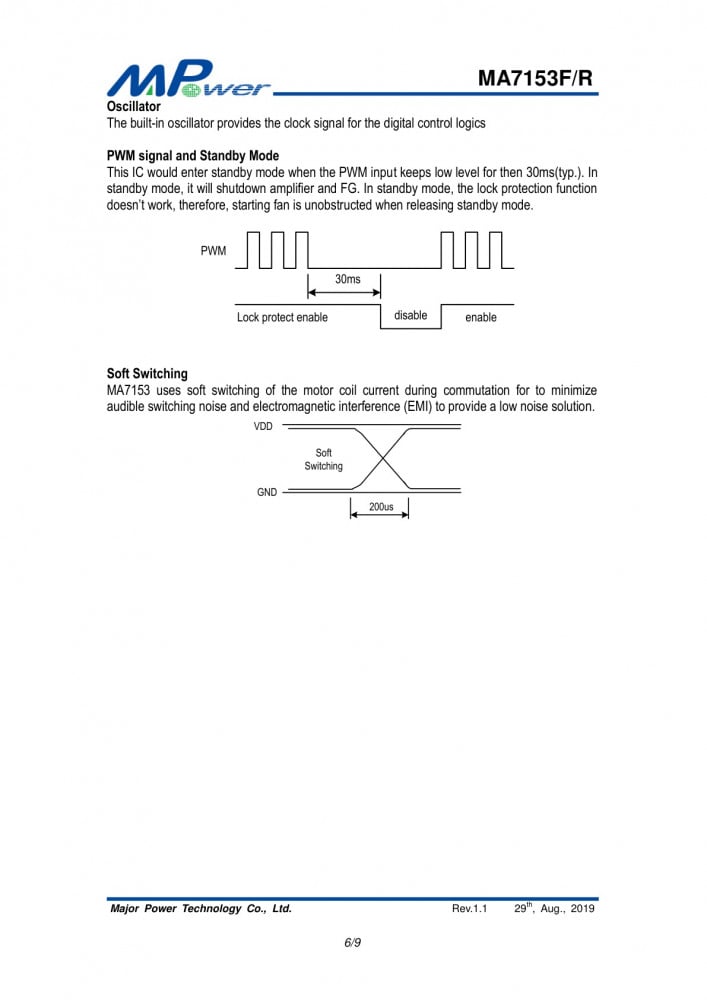 MA7153FCPA datasheet page 6