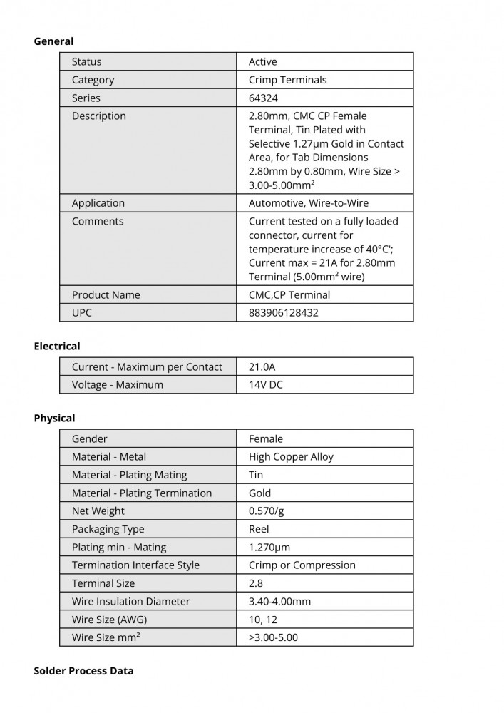 643241119 technical document page 2