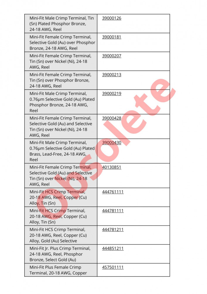 Tooling document page 4