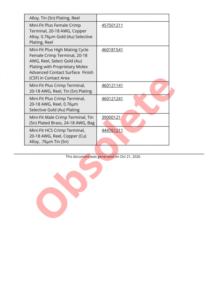 Tooling document page 5