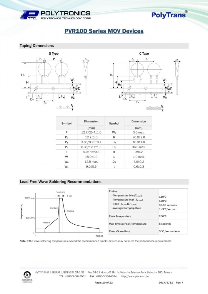 PVR10D datasheet page 10