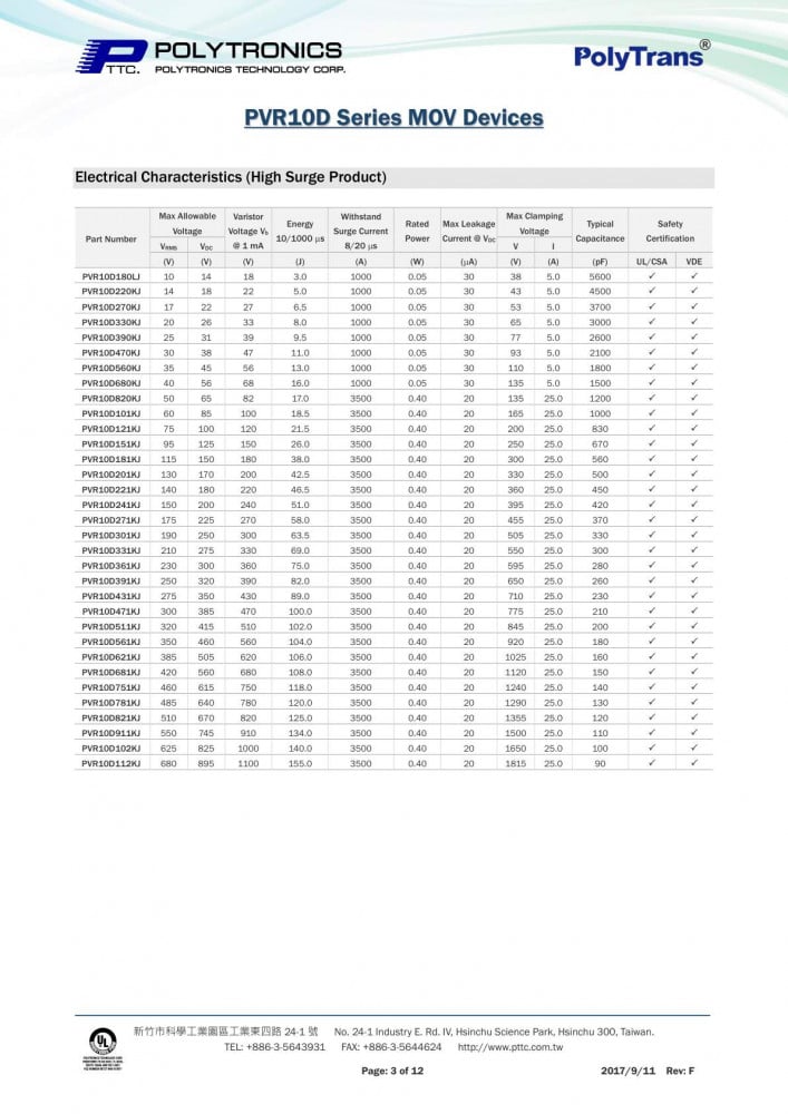 PVR10D datasheet page 3