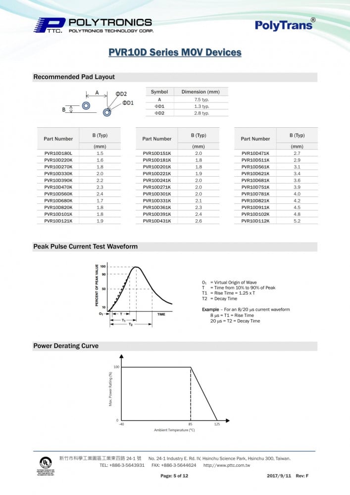 PVR10D datasheet page 5