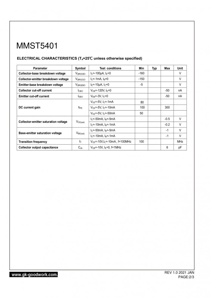 MMST5401 datasheet page 2